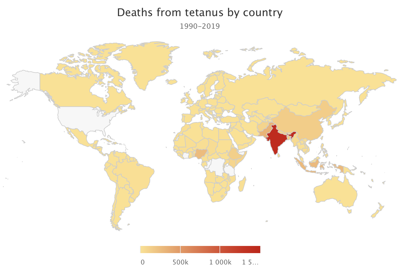 biocomp: Github repository for learning biocomputations | Edo Danilyan